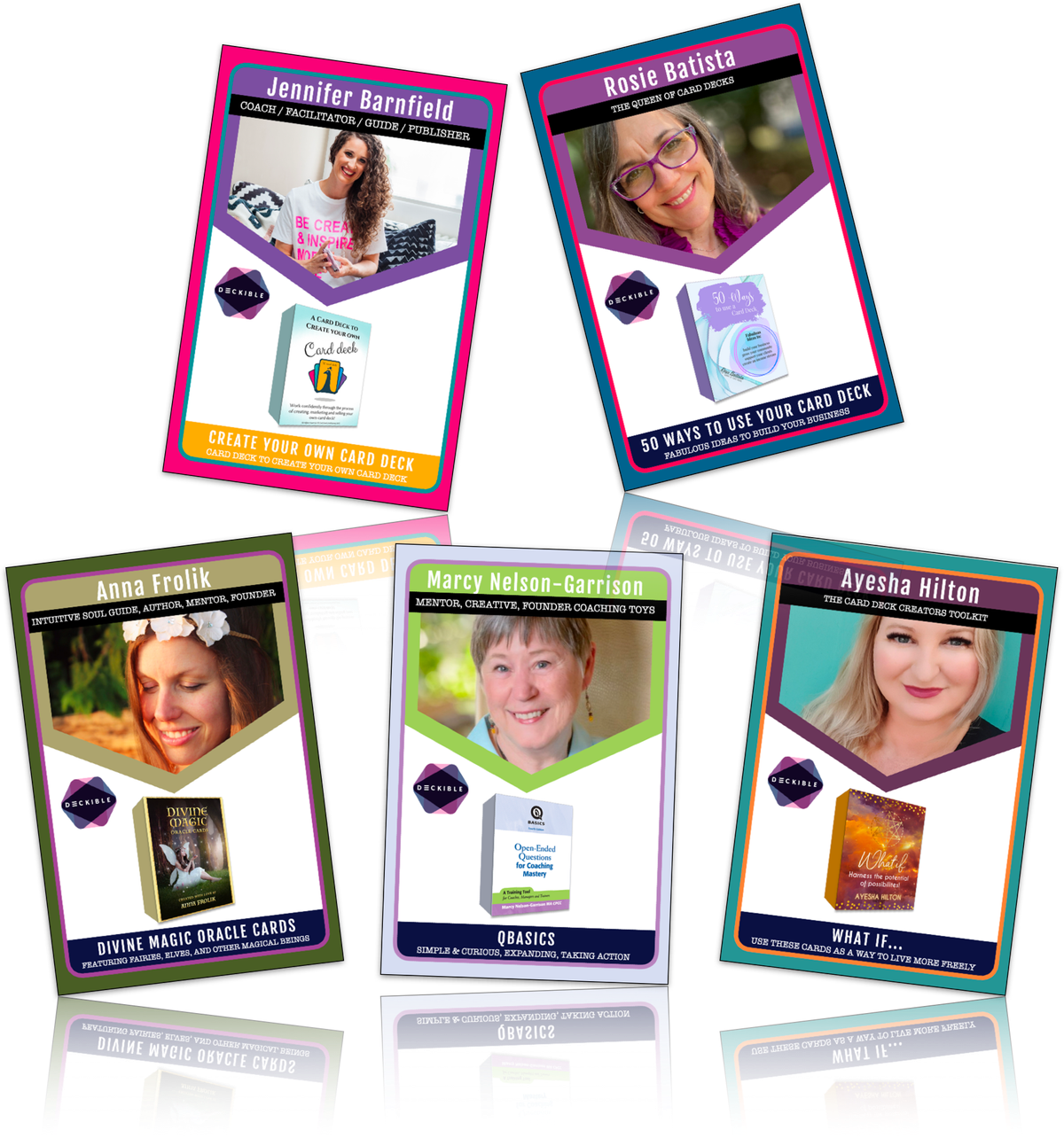 Digital Card Deck Publishing Platform Trend